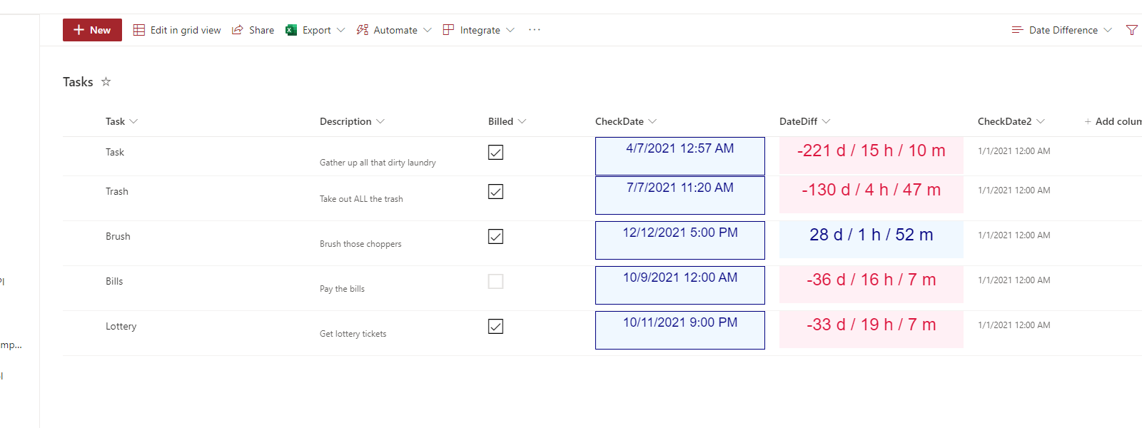 SharePoint Dashboards Home