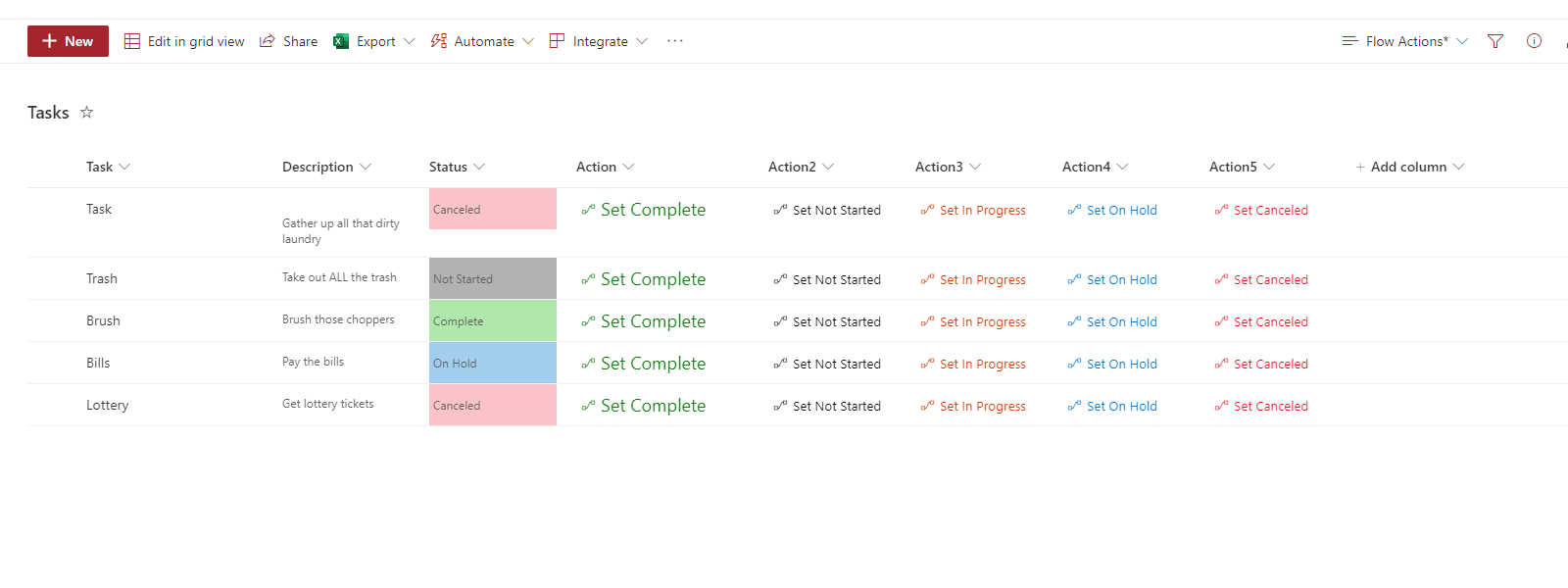 SharePoint Dashboards Home