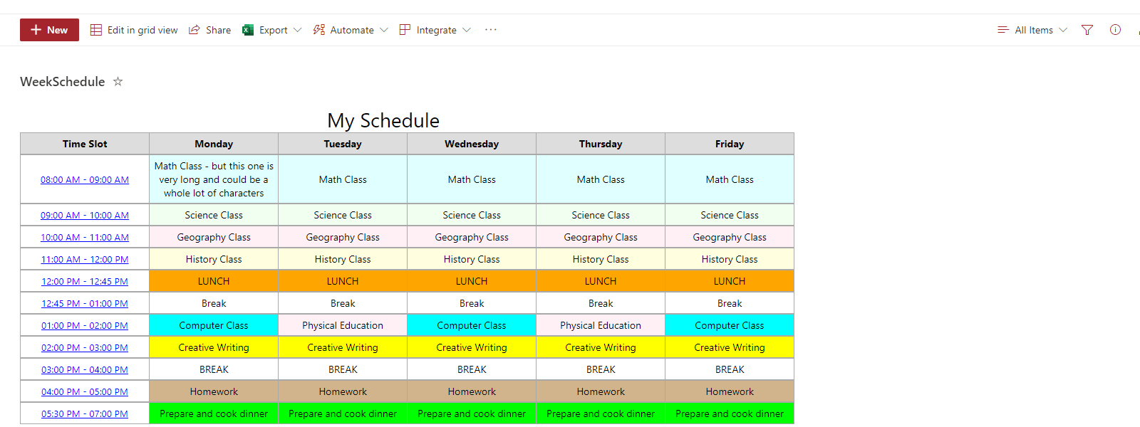 SharePoint Dashboards Home