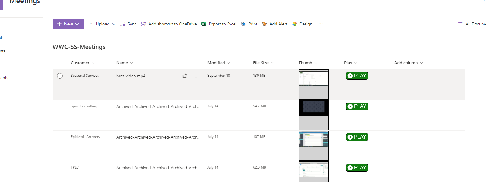 SharePoint Dashboards Home